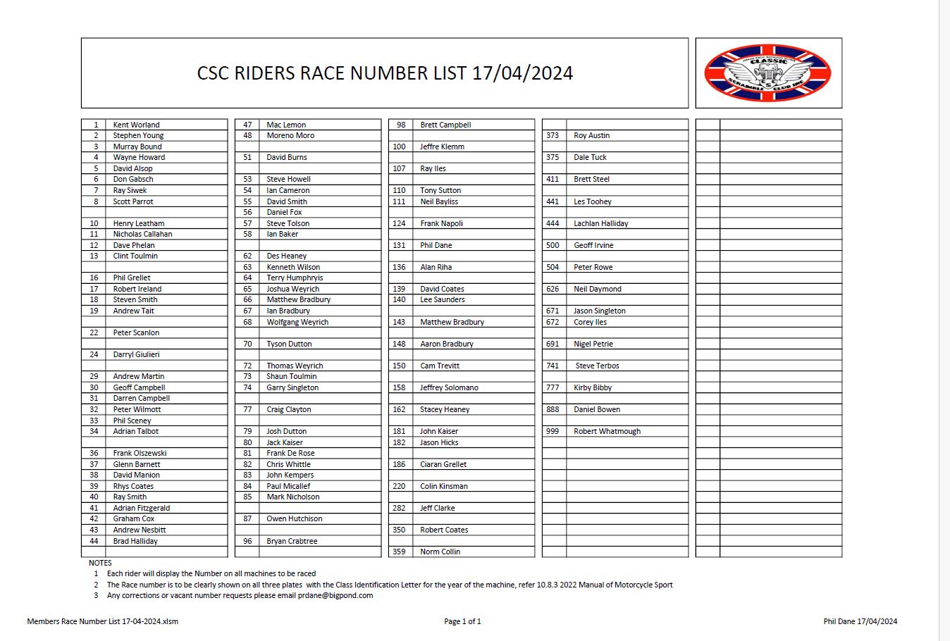Race No’s – The Classic Scramble Club